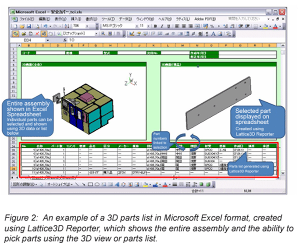 Athlete FA: 3D Data In Semiconductor Manufacturing - Innovate with XVL